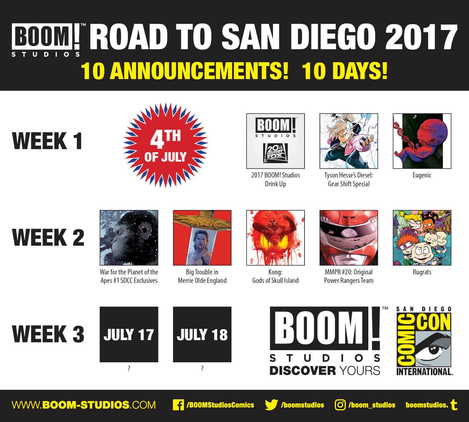 BOOM! STUDIOS AND NICKELODEON ANNOUNCE PUBLISHING PARTNERSHIP – BOOM ...